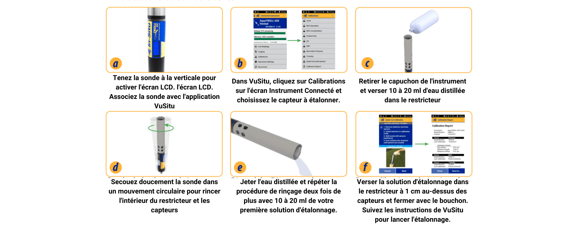 Capteurs de conductivité : guide complet pour simplifier la calibration ...